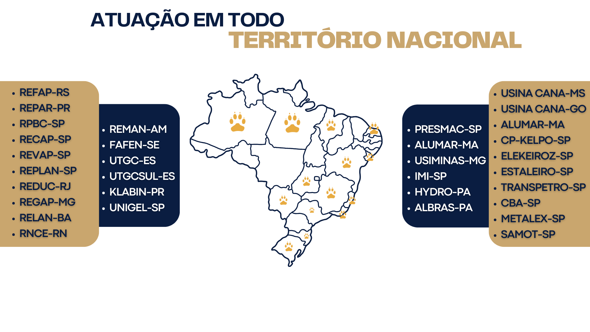 Início - Ektor - Engenharia e Consultoria